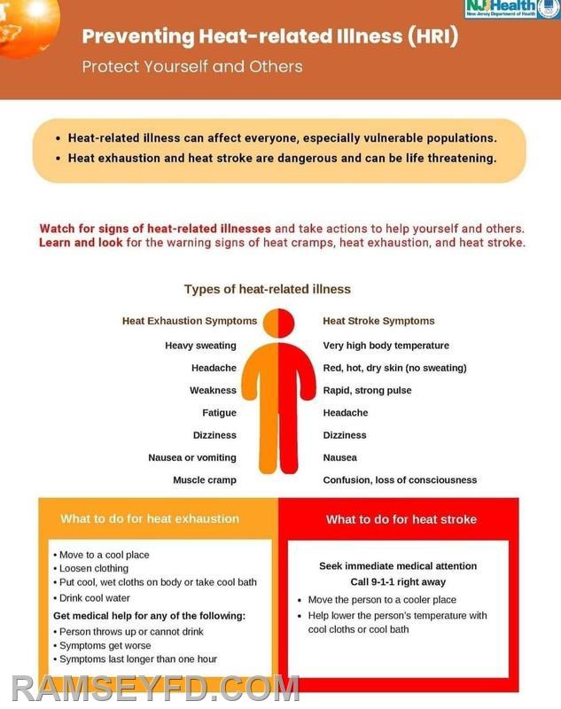 Excessive heat warning - Ramsey Fire Department